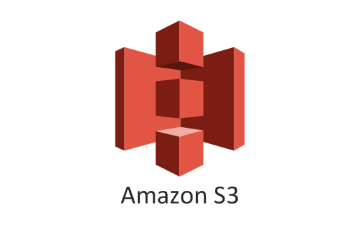 Amazon S3 | Product Dyno