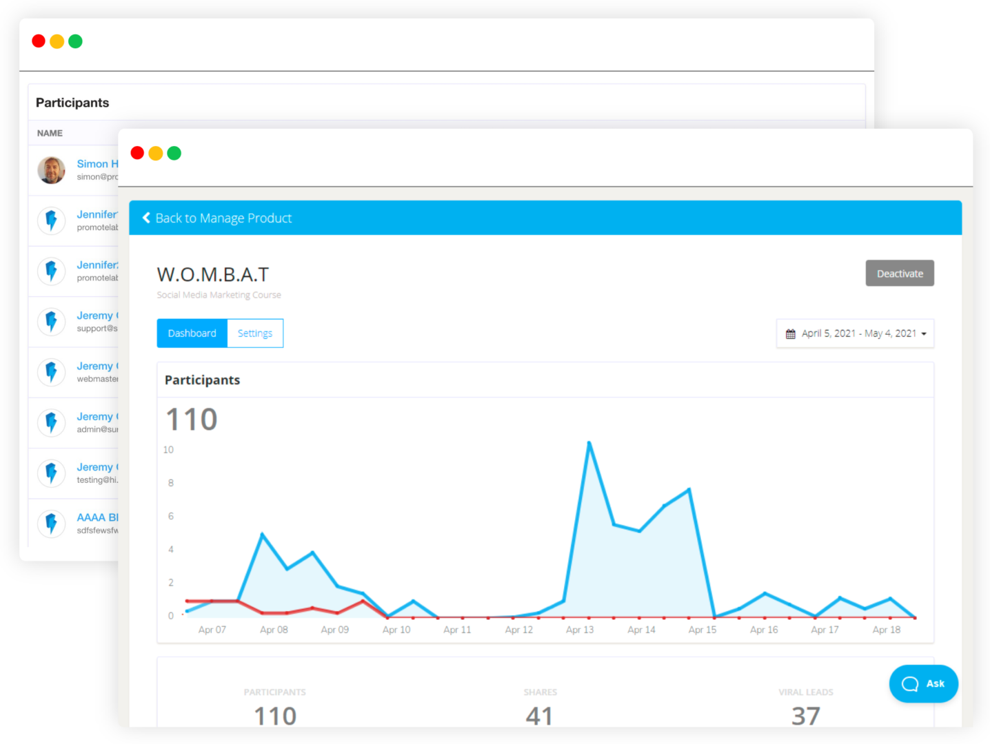 Live Dashboard - ProductDyno
